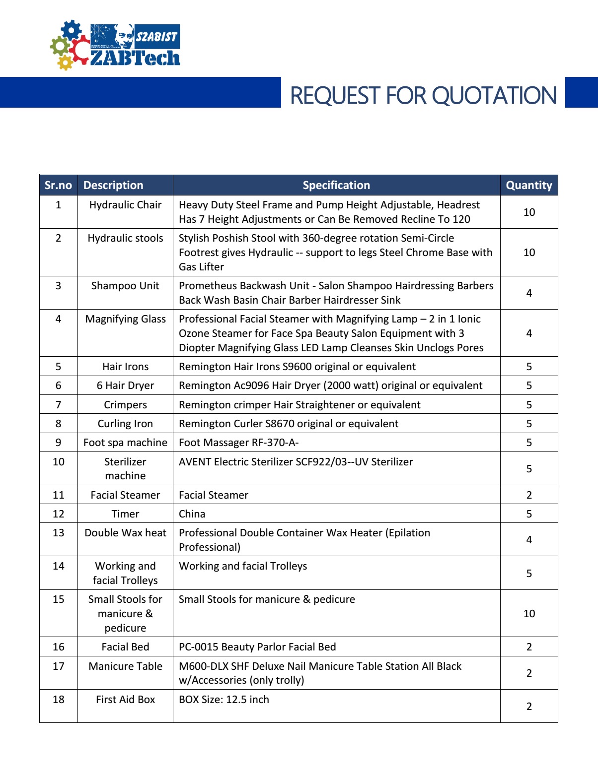 BrightSpyre | RFQ - Beautician Lab